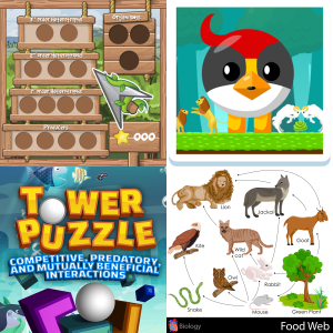 Game Based Learning: How Organisms Interact to Survive 7.EC.5B - Free ...