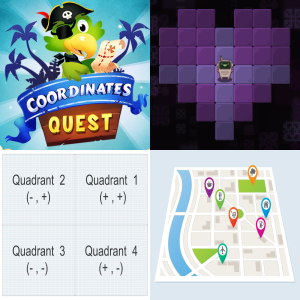 Lesson: Solve Problems By Graphing On A Coordinate Plane 6.NS.8 - Free ...