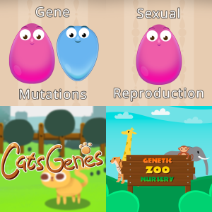 Free Lesson: Genes and Traits MS-LS3.A-1 - Free Games and Assessments ...