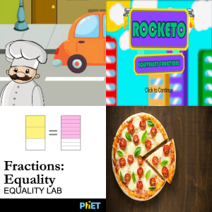 Teaching Plan: Visual Models of Equivalent Fractions 4.NF.A.1 - Free ...