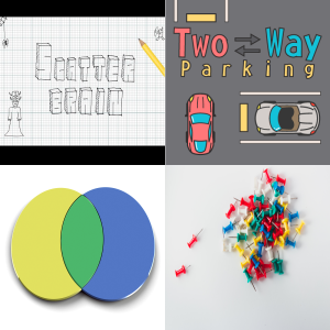 Teaching Plan: FFA - Scatter Plots and Two-Way Tables - Free ...