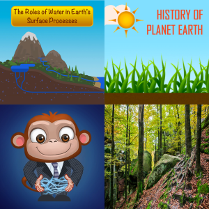 Teaching Plan: Earth Features and the Processes that Change It 3.3.5.A1 ...