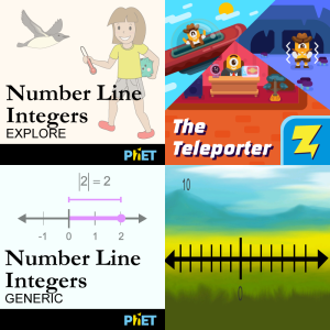 Worksheet: Identify And Represent Integers 6.3a Assignment - Free Games ...