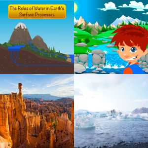 Practice: The Roles of Water in Earth’s Surface Processes ES-ESS2.C-1 ...