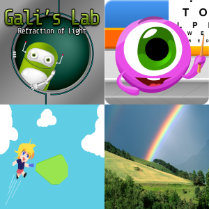 Practice: Electromagnetic Waves vs. Mechanical Waves MS-PS4.B-4 - Free ...