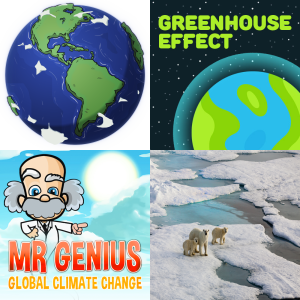 Lesson: The Natural Greenhouse Effect 6.3.4 - Free Educational Games ...