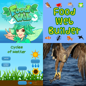 Free Educational Games: Food Webs 4.9B - Free Educational Games ...
