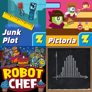 Practice: Measurement Data with Line Plots 2.MD.D.9 - Free Games and ...