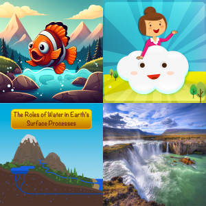 Teaching Plan: Earth's Water Systems 3.E.2.1 - Free Games and ...