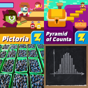 For Class: Picture Graphs and Bar Graphs LOL.2.23 - Free Educational ...