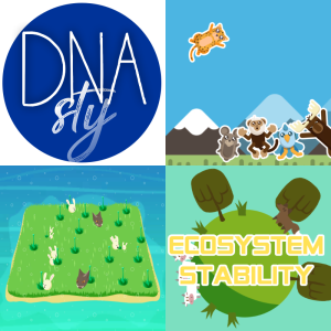 Lesson: Ecosystem Stability - Free Educational Games - Legends of Learning