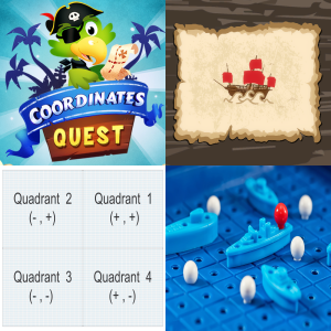 Teaching Plan: Coordinate Plane Treasure Hunt - Free Educational Games ...