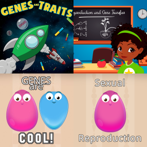 Teaching Plan: Sexual Reproduction and Genetic Variation MS.LS3B.a ...