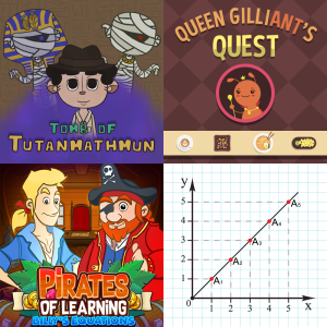 Worksheet: Represent Proportions As Equations 7.RP.A.2.c - Free Games ...