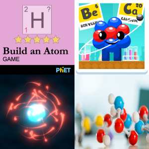 Game Based Learning: Understanding of Atoms PS.2a - Free Games and ...