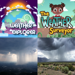 Free Homework Prep: The Water Cycle and Weather Patterns MS-ESS2.C-2 ...