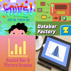 Student Lesson: Scaled Bar Graphs, Scaled Pictographs, and Line Plots ...