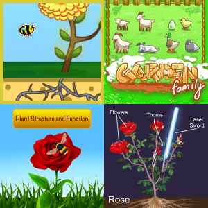 Worksheet: Humans, Plants, and Animals - Free Educational Games ...