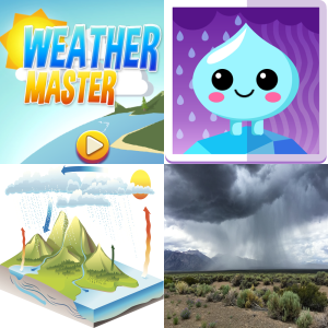 Free Homework Prep: The Water Cycle and Weather Patterns Review - Free ...