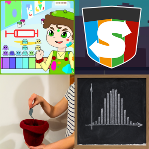 Practice: Display Data In Box Plots, Histograms And Dot Plots. 6.SP.4 ...