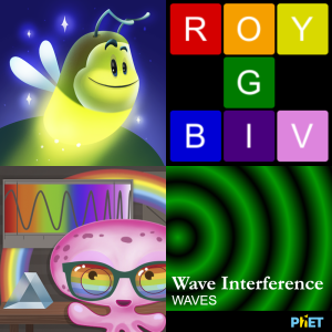 Free Lesson: Wave Model of Light MS-PS4.B-3 - Free Games and ...