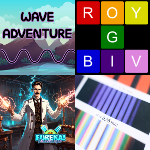 Free Lesson: Electromagnetic Spectrum and Energy S8P4.b - Free ...