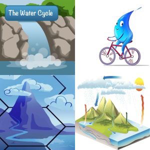 Practice: The Water Cycle MS-ESS2.C-1 - Free Games and Assessments ...