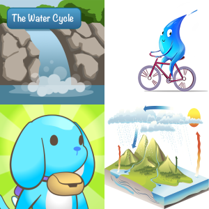 For Class: The Water Cycle MS-ESS2.C-1 - Free Educational Games ...