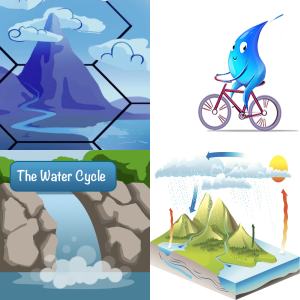 Worksheet: The Water Cycle MS-ESS2.C-1 - Free Educational Games ...
