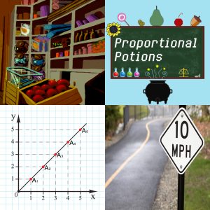 Worksheet: Unit Rate in Proportional Relationships 7.RP.2.b.c - Free ...