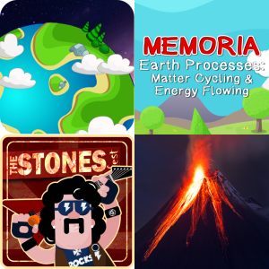 Student Lesson: Earth Processes: Matter Cycling and Energy Flowing MS ...