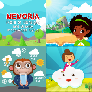 Free Homework Prep: Weather and Climate Factors MS-ESS2.D-1 - Free ...