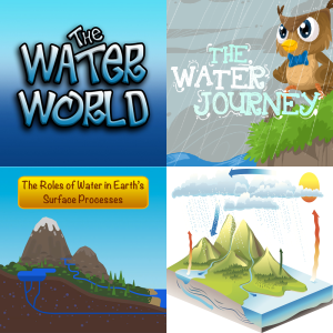 Free Educational Games: Distribution Of Water On Earth 5.1.2 - Free ...