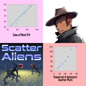 Free Homework Prep: Construct And Interpret Scatter Plots - Free Games ...