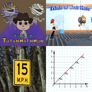 Practice: Points on a Graph of a Proportional Relationship NC.7.RP.2 ...