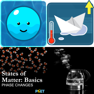 Free Lesson: Temperature Changes in the States of Water S5P1.b - Free ...