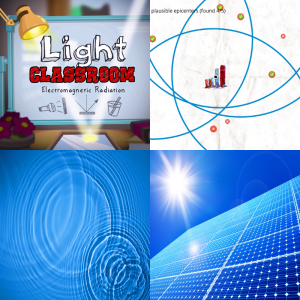 Teaching Plan: Physical Science - Light & Sound Energy - Free ...