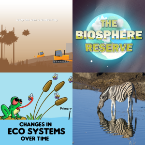 For Class: Ecosystem Dynamics, Functioning, and Resilience 4.ESS2.3 ...