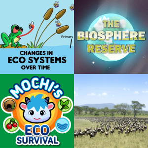 Practice: Ecosystem Dynamics, Functioning, and Resilience ES-LS2.C-1 ...