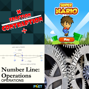 Lesson: Add, Subtract, Multiply, And Divide Rational Numbers 7.3A ...