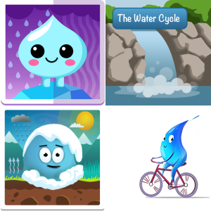 For Class: Assignment - Playlist - The Water Cycle - Free Games and ...