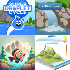 Free Homework Prep: The Water Cycle MS-ESS2.C-1 - Free Educational ...