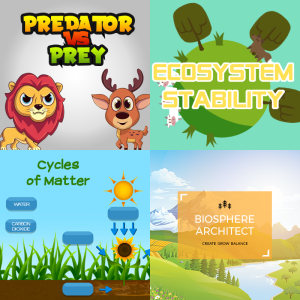 Game Based Learning: Organisms Within Ecosystems 5.LS.1 - Free ...