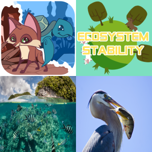 Lesson: Ecosystem Stability ES-LS2.A-1b - Free Educational Games ...