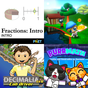 Student Lesson: Represent Fractions Using Concrete Objects And ...