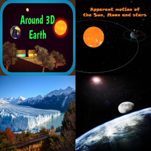Lesson: Seasons: Movement of the Earth, Moon, and Sun 7.ESS.4 ...