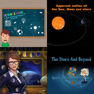 Free Homework Prep: Distance Between Objects in Space SC.8.E.5.1 - Free ...