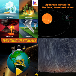 Practice: Plate Tectonics MS-ESS2.B-1 - Free Educational Games ...