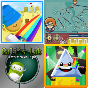 Practice: Waves and Their Properties MS-PS4.A-1 Assignment - Free ...