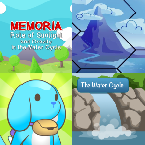 Teaching Plan: Water on Earth S6E3.a - Free Games and Assessments ...